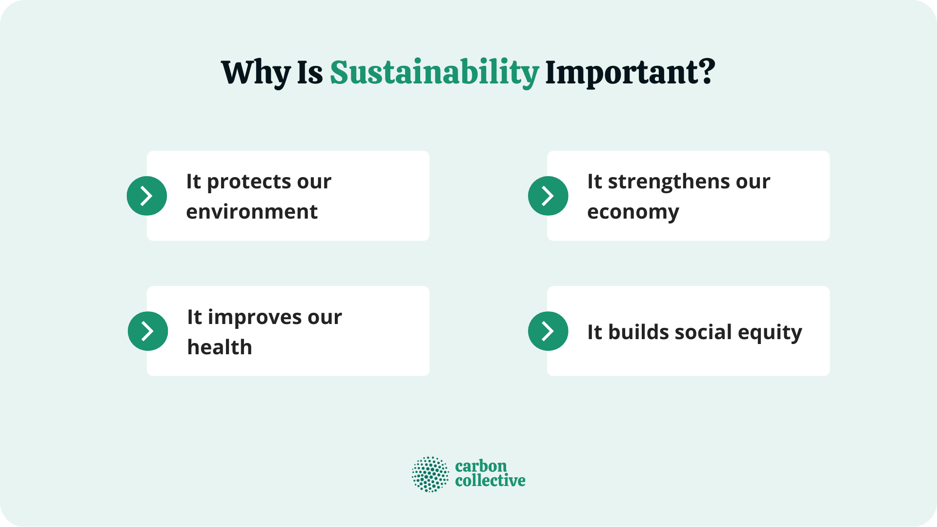 What Is Sustainability Meaning Principles Importance And Examples